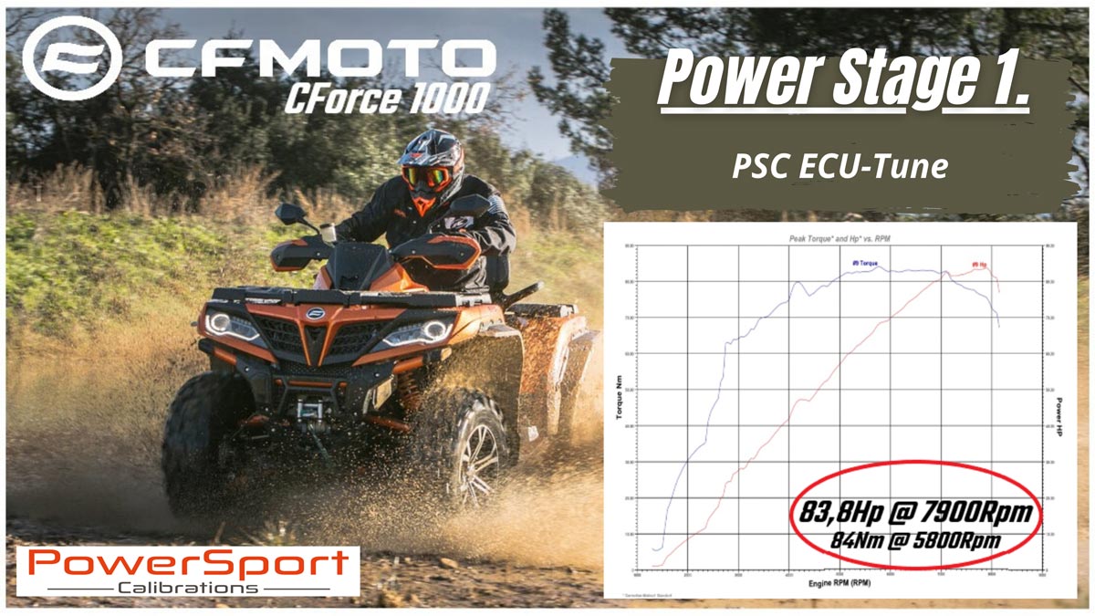 Power Stages - Vauhti Varikko