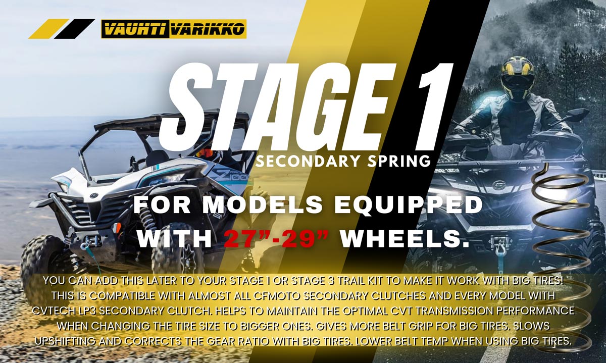 Clutch Kits - Vauhti Varikko